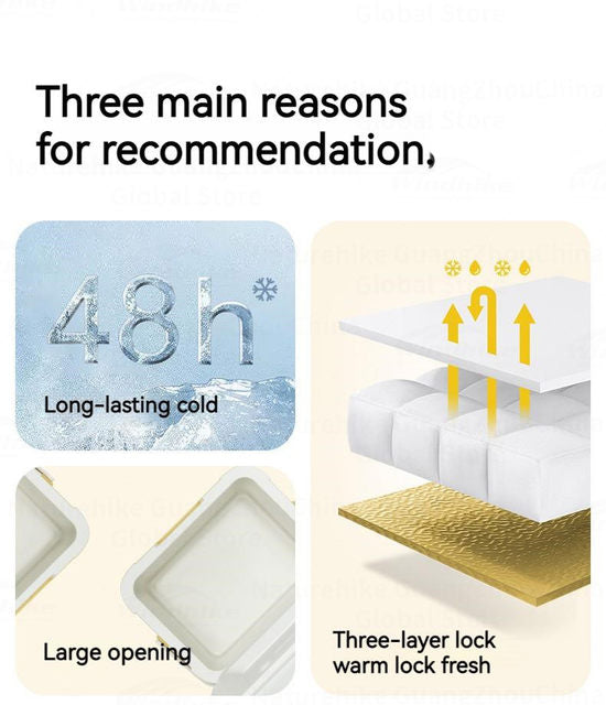 NatureHike Fishing PU Cool Box 5L – www.naturehikeoman.com