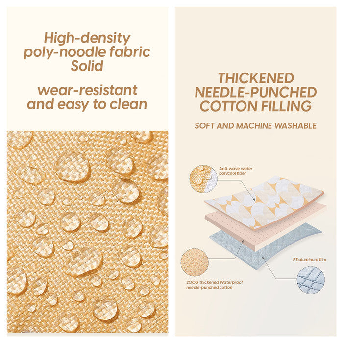 Mobi Garden Ultralight picnic Mat – www.naturehikeoman.com